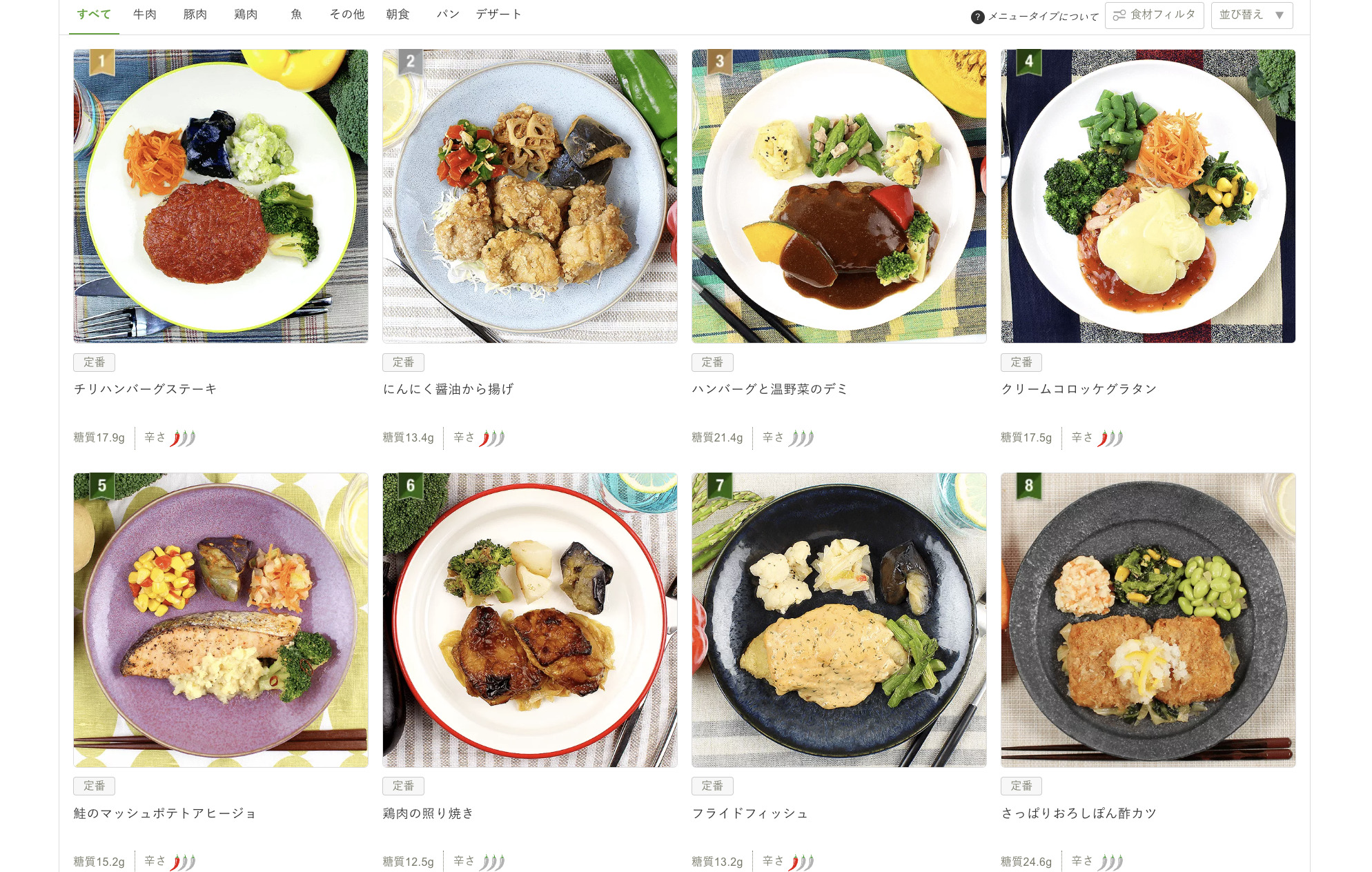 nosh（ナッシュ）を10食分試してみた体験レビュー｜試してわかったデメリット | 転妻のくらしとごはん